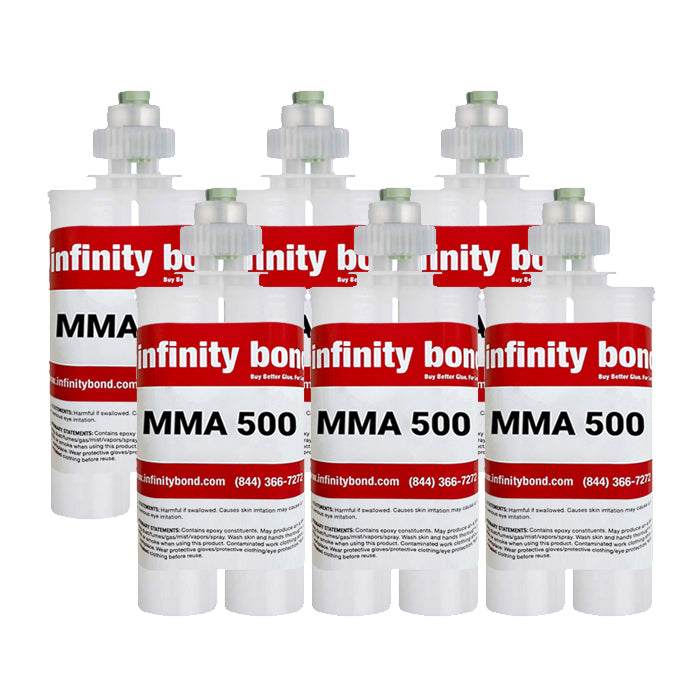 MMA Adhesive for Bonding Difficult Plastics - PP and PE